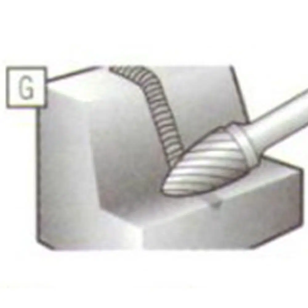 Freza Biax tip G - Conica cu Varf Ascutit - 12x25x6 | Kobill